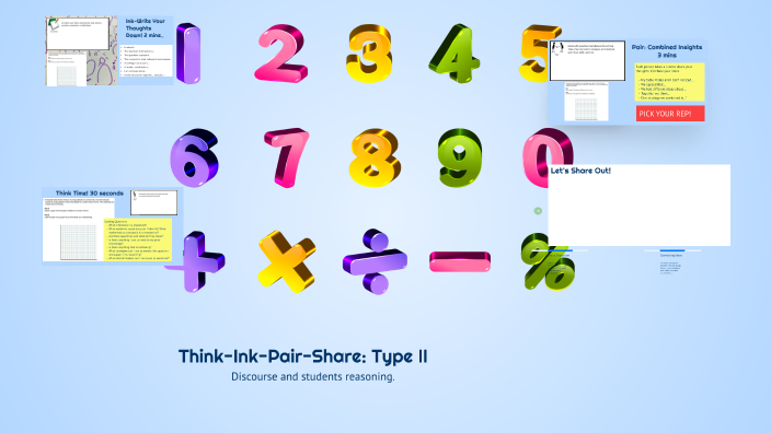Think-Ink-Pair-Share: Math Class Fun! by Niaa Dawkins on Prezi