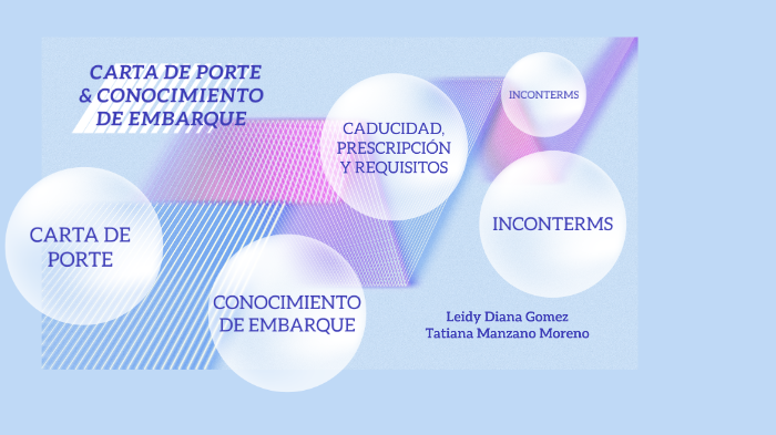 Carta de porte y Conocimiento de Embarque by Leidy Gomez on Prezi