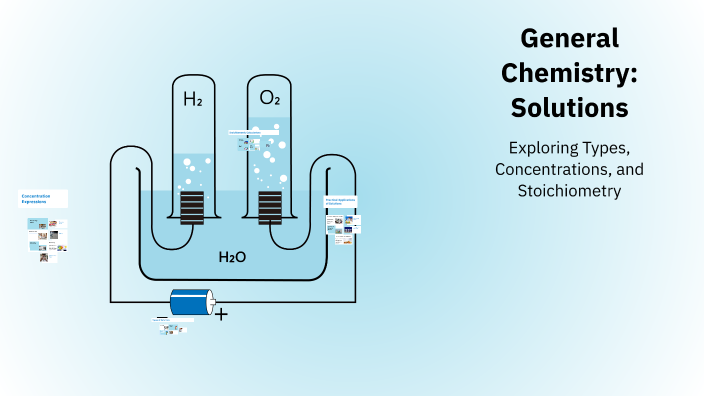 General Chemistry: Solutions by Marimar Esparcia on Prezi