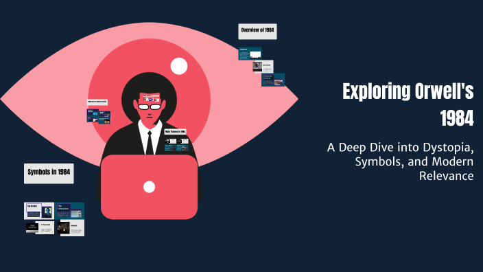 Exploring Orwell's 1984 by Irena Popovic on Prezi