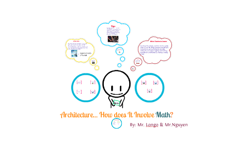 Math: Architecture lesson, Grade 7-8 by Andy Nguyen on Prezi
