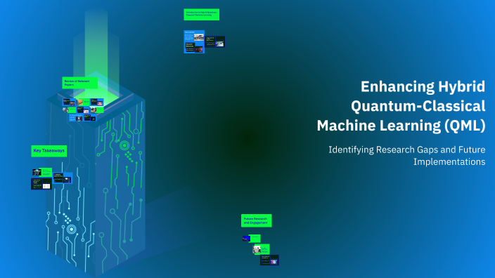 Enhancing Hybrid Quantum-Classical Machine Learning (QML) by Ernestine Lerisha J on Prezi