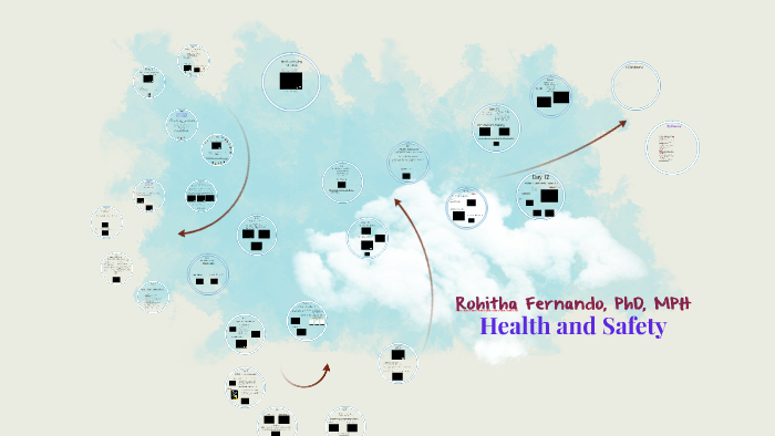 HEALTH & SAFETY by Rohitha Fernando on Prezi