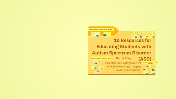 10 Resources for Educating Students with Autism Spectrum Disorder (ASD ...