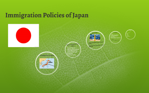 Immigration in Japan by Amaan Ahmed on Prezi