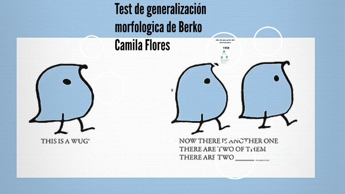 WUGS by Camila Flores on Prezi