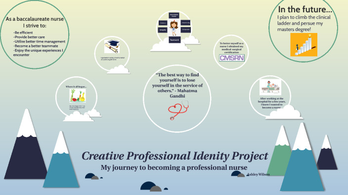 Creative Professional Identity Project by Ashley Wilson on Prezi