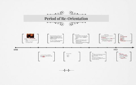 Period of Re-Orientation by Carlo Calpe on Prezi