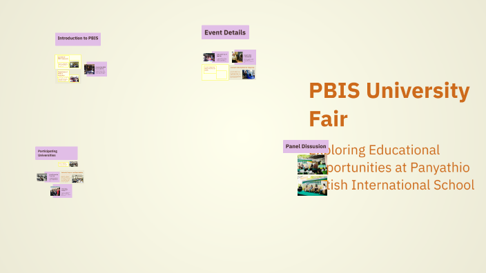 PBIS University Fair by Acksonsinh (Teng) Vandavong on Prezi