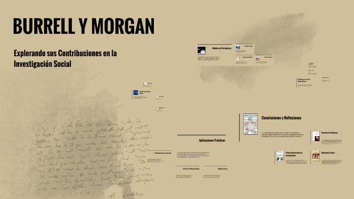 BURRELL Y MORGAN by Brayan Delgado on Prezi