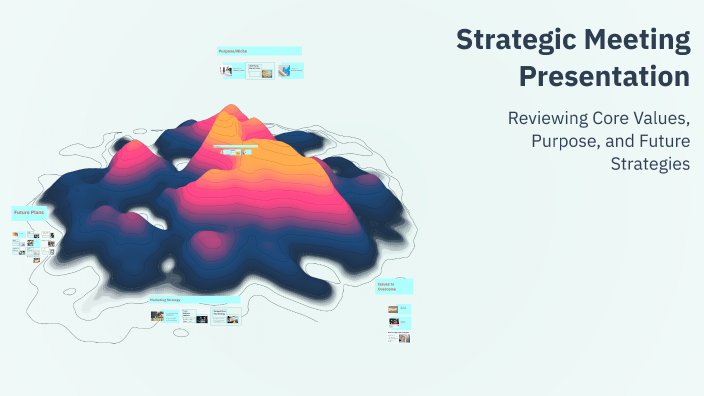 Strategic Meeting Presentation by Mackie Quinton on Prezi