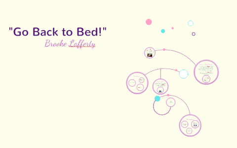 "Go Back to Bed!" by Logan Lafferty on Prezi