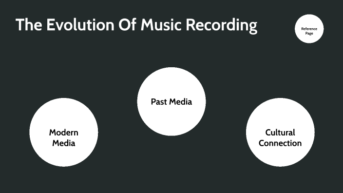 The evolution of music recording by Lucas Segal on Prezi