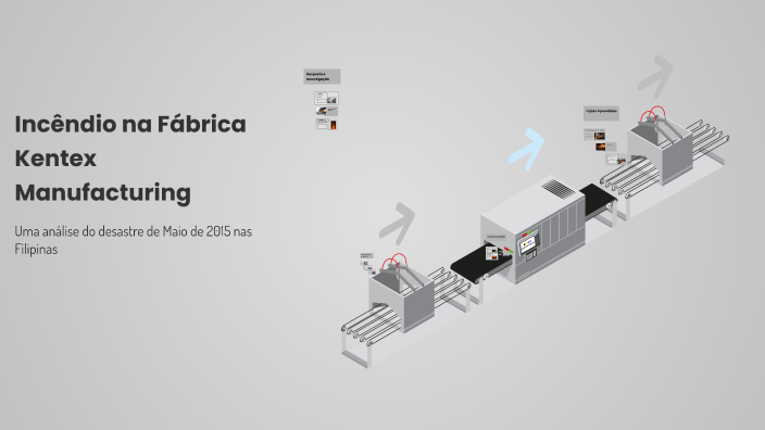 Incêndio na Fábrica Kentex Manufacturing by Josefa Vivian on Prezi