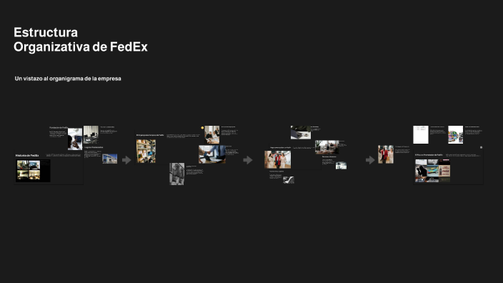 Estructura Organizativa de Fedex by santiago Ramirez on Prezi