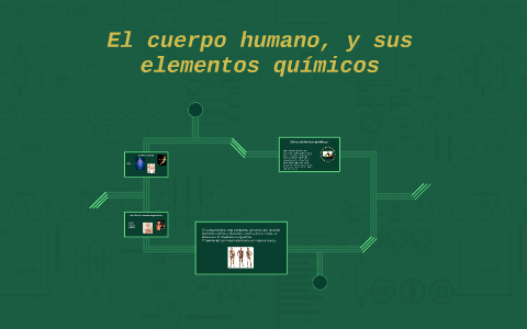 El cuerpo humano, y sus elementos químicos by Joni Vela