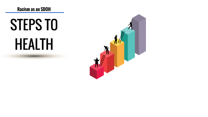 Steps to health by Sia Hayward on Prezi