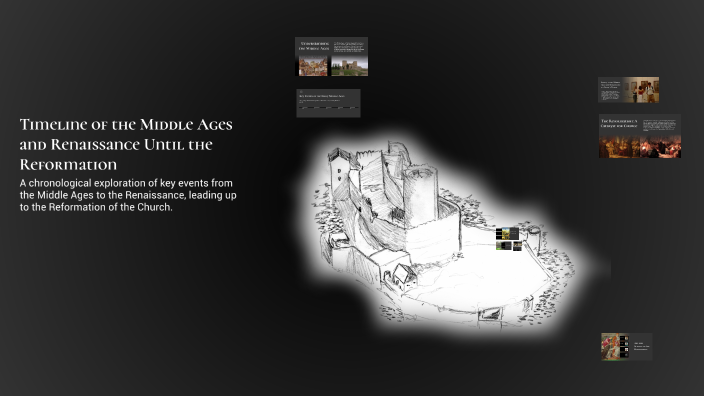 Timeline of the Middle Ages and Renaissance Until the Reformation by ...