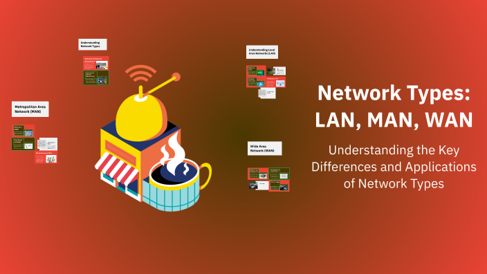 Network Types: LAN, MAN, WAN by PJETER NRECA on Prezi