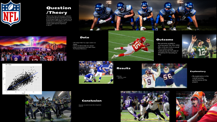 NFL Player Presentation by Spencer Robertson on Prezi