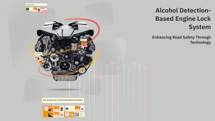 Alcohol Detection-Based Engine Lock System by Aayush Jaiswal on Prezi