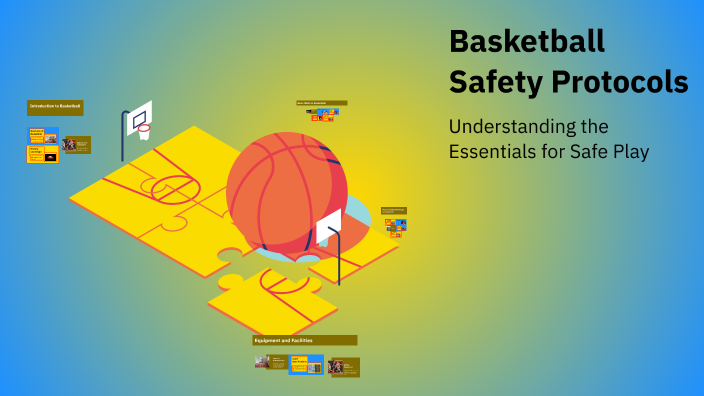 Basketball Safety Protocols by Fire Exit on Prezi
