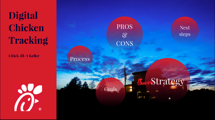 Digital Chicken Tracking by Jake Fowler on Prezi