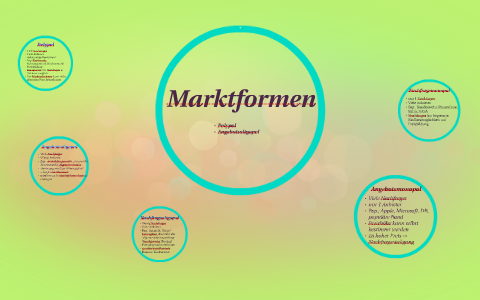 Marktformen by Celine Krausenbaum on Prezi