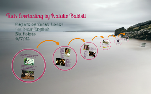 Tuck Everlasting by Natalie Babbitt by Tacey Looze on Prezi