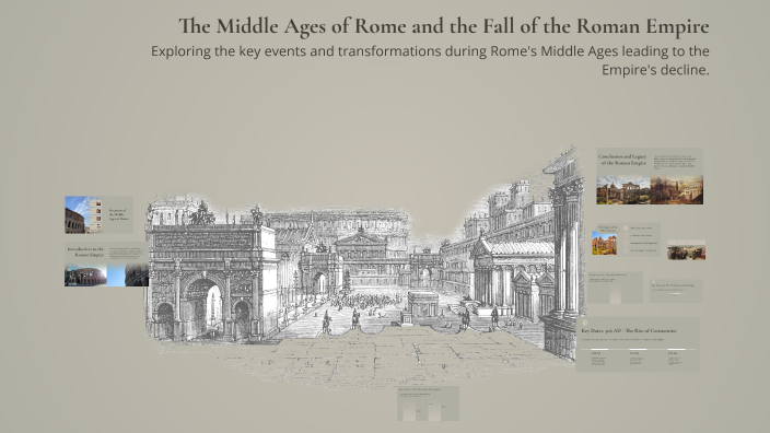The Middle Ages of Rome and the Fall of the Roman Empire by Lance ...