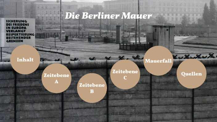 Die Berliner Mauer by julie gut on Prezi