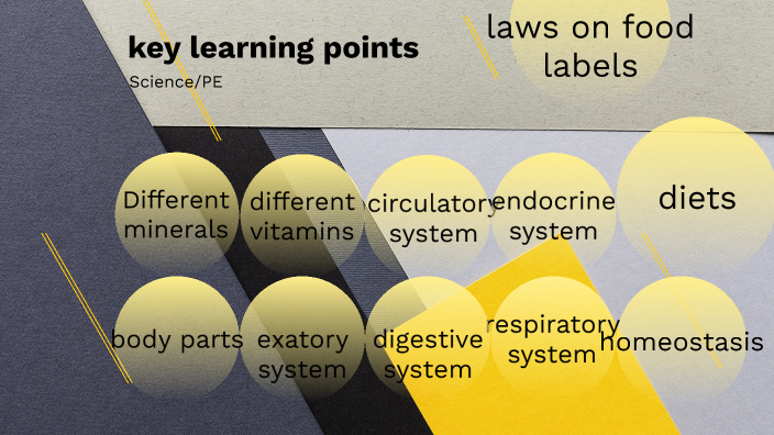 Key learning points for science/ pe by Oliver McKay on Prezi