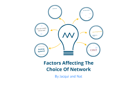 Factors Affecting Choice Of Network by Jacqueline Ingram on Prezi