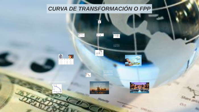 CURVA DE TRANSFORMACION O FPP by FRANK PEDRAZA on Prezi