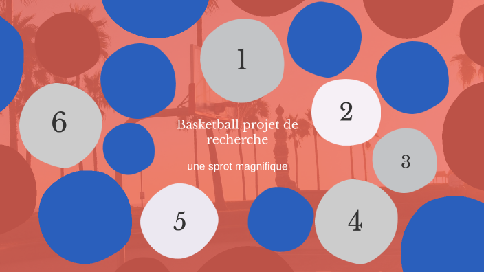 Basketball Research Project by MacKenzie Singleton on Prezi