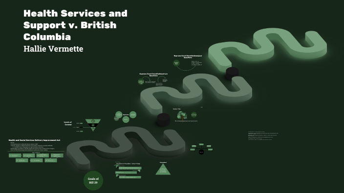 Collective Bargaining Case by Hallie Meier on Prezi