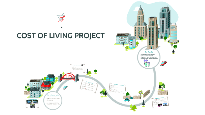 COST OF LIVING PROJECT by Nirunthan Selvarajah on Prezi