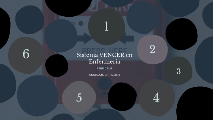 Sistema VENCER FACF:) by FEBE ABDEL CRUZ FUENTES on Prezi