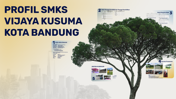 PROFIL SMKS VIJAYA KUSUMA KOTA BANDUNG by toni yusmara on Prezi