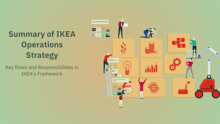 Summary of IKEA Operations Strategy by Adhisankar Inbanathan on Prezi