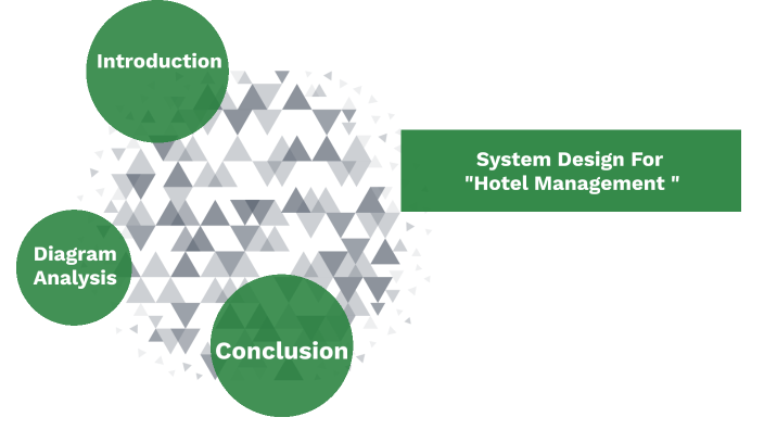 System design for "Hotel Management" by progga promi on Prezi