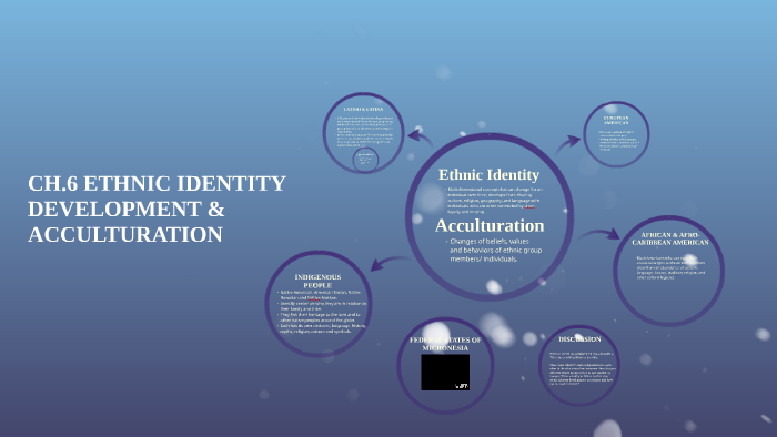 CH.6 ETHNIC IDENTITY DEVELOPMENT & ACCULTURATION by Diana Naihe on Prezi