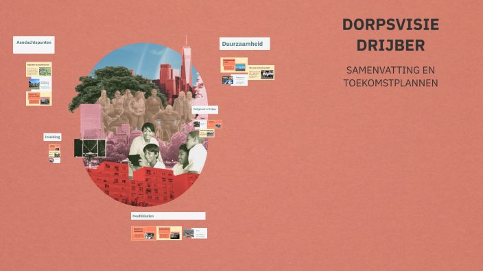 DORPSVISIE DRIJBER by on Prezi