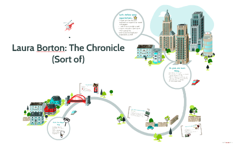 Laura Borton: The Chronicle by Laura Borton on Prezi