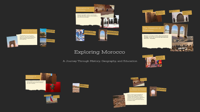 Exploring Morocco by kgkosk on Prezi