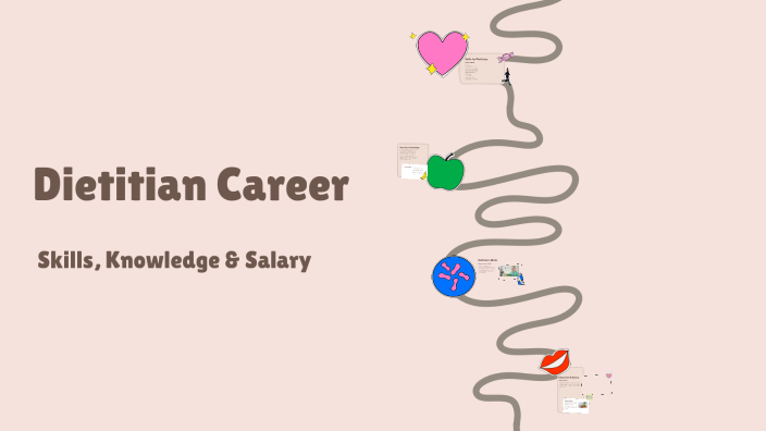Dietitian Career by Caroline Prather on Prezi