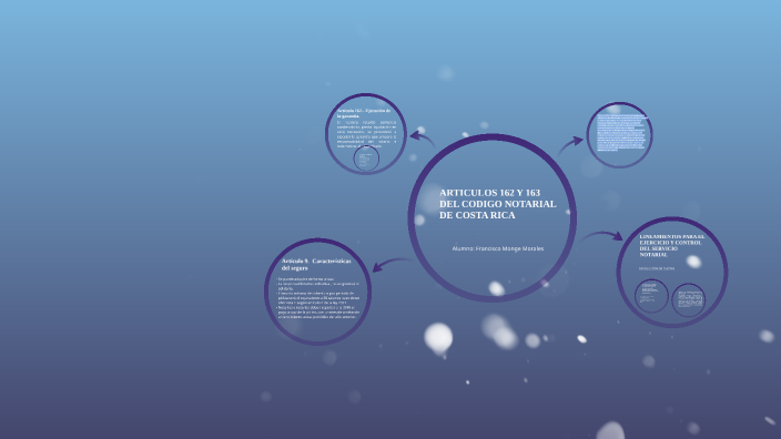 Artículos 162 y 163 Código Notarial Costa Rica by fran monge on Prezi