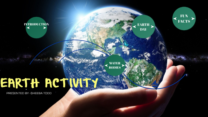 GRADE 1- EARTH ACTIVITY by PPI School on Prezi