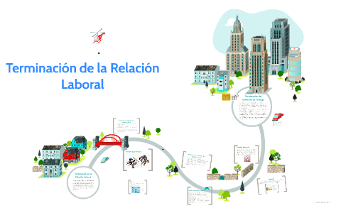 Terminación de la Relación Laboral by Tony Herrera on Prezi