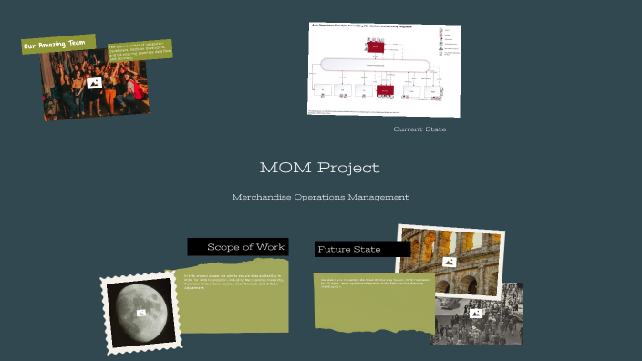 MOM Project by Catrin Doherty on Prezi